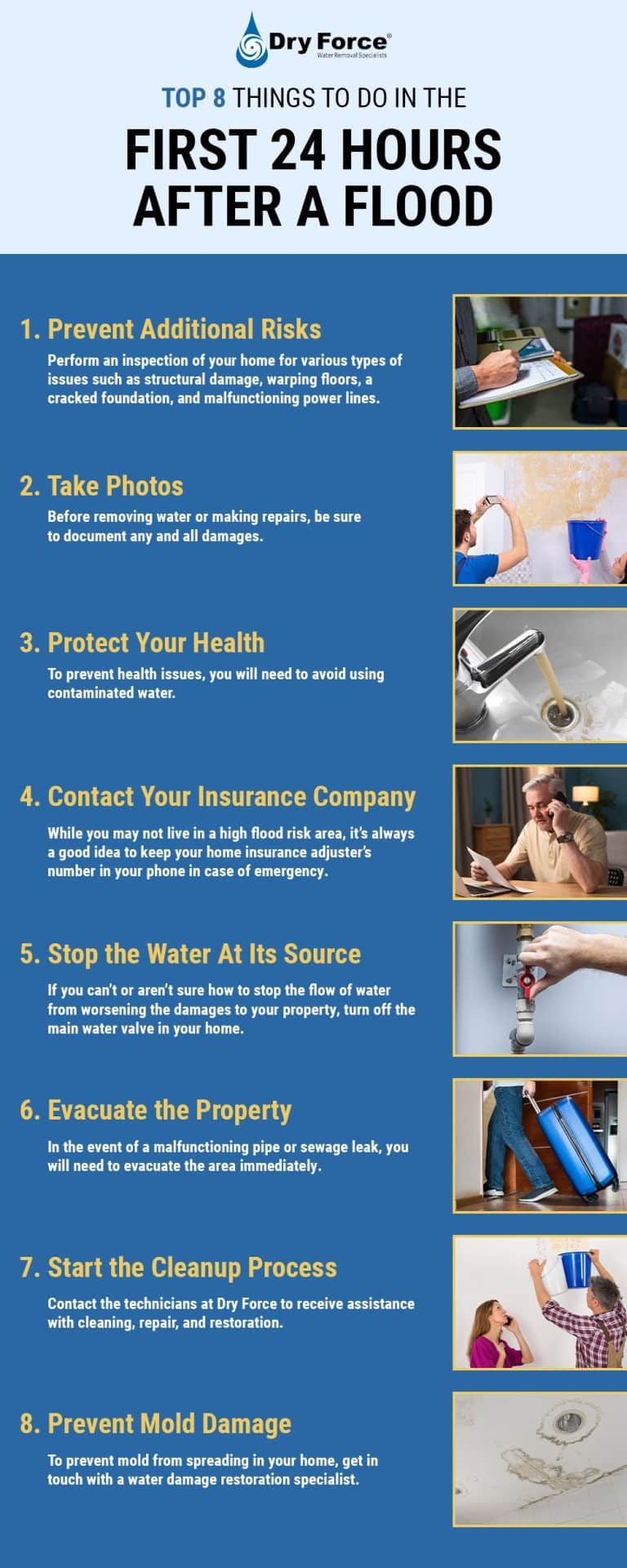 Top 8 Things To Do in the First 24 Hours After a Flood | Dry Force