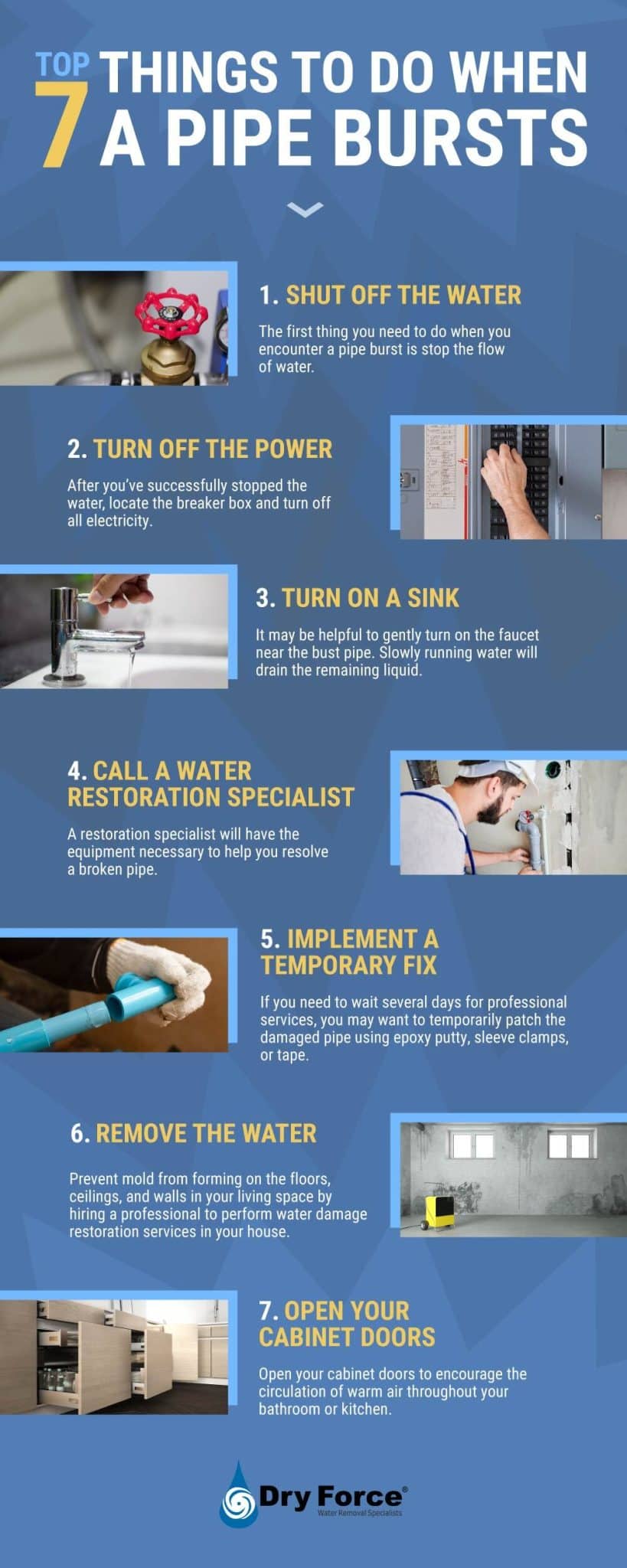 Top 7 Things to Do When a Pipe Bursts | Dry Force